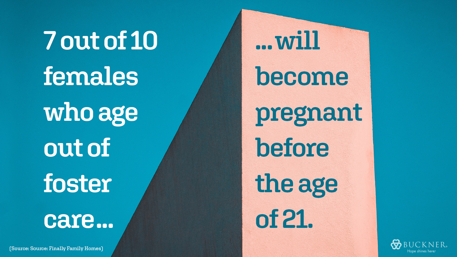 Foster Youth Aging Out